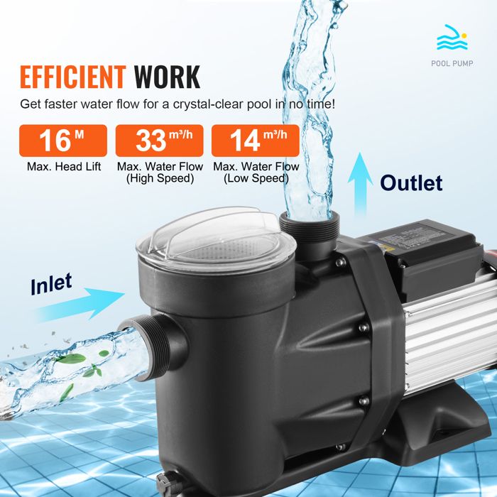 Pompe de Piscine hors Sol - DUOKU - SPP250E-II - 2HP - Double Vitesse ...