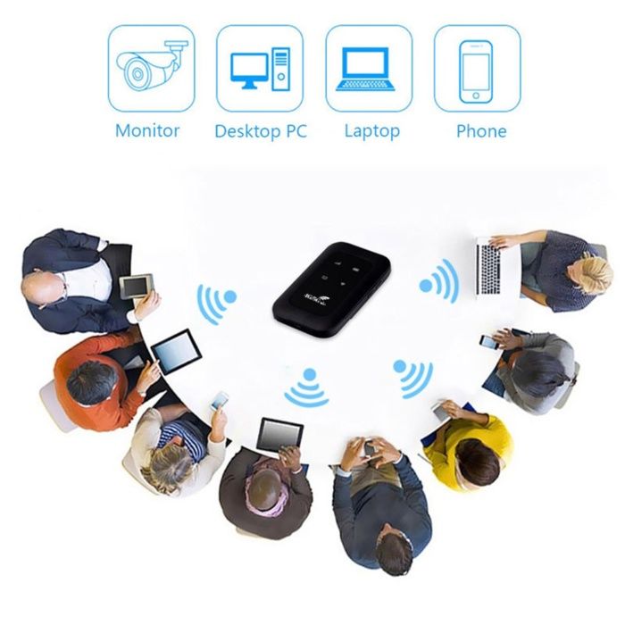 Routeur WiFi 4G portable avec écran LCD partage connexion multi ...