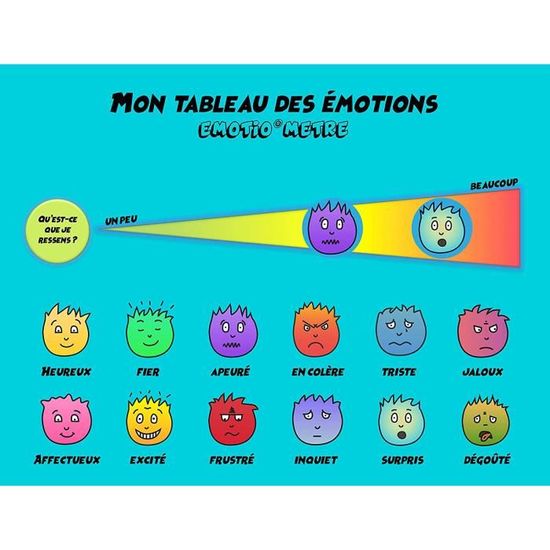 Tableau des émotions - EMOTIO - 6897 - Multicolore - Magnétique ...
