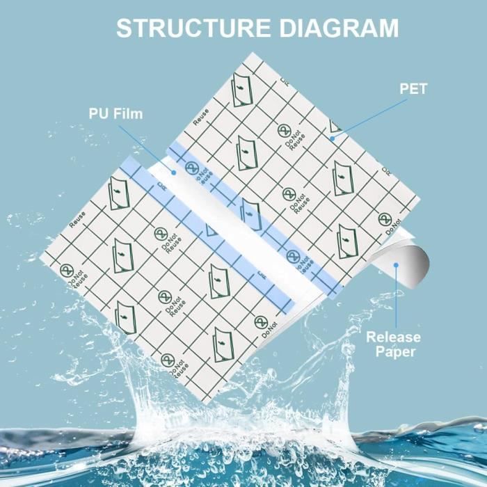 Bandage Transparent Imperméable, 70 Pièces Transparent Adhésif Médical ...