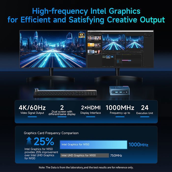 BMAX B4 Ultra Mini PC - Intel N150 3.6GHz - 12Go LPDDR5 - 512Go SSD ...