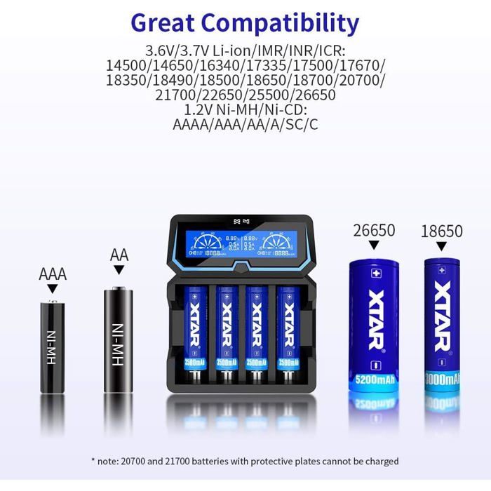 Chargeur de batterie rapide-KAL-Chargeur Batterie Rapide 2A LCD 2 Ports ...