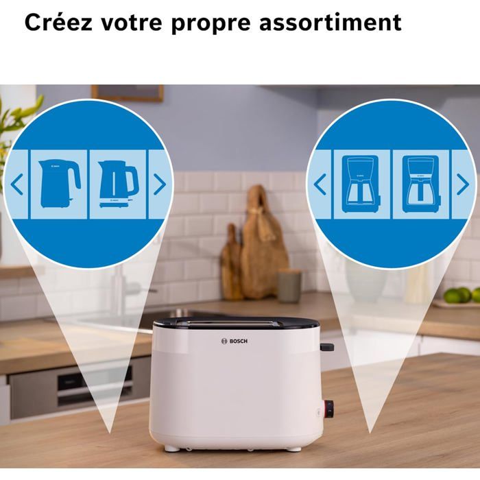 Grille-Pain, Mymoment, 2 Fentes, Fonctions Décongélation Et Réchauffage ...