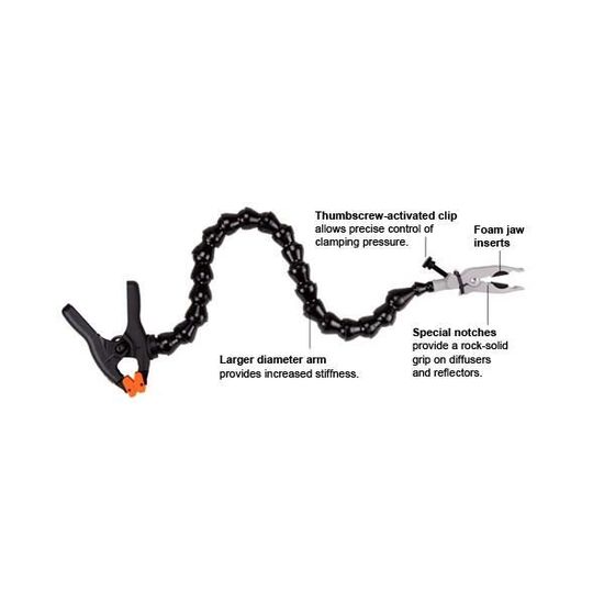 Wimberley The PP200 Plamp II Bras articulé avec pinces - Cdiscount ...