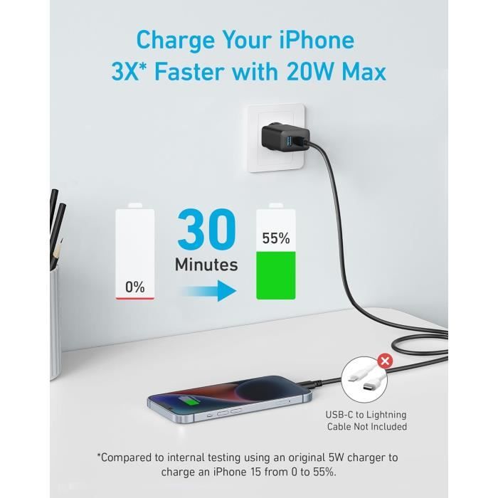 Chargeur Iphone Usb C 20W, Chargeur Ipad, Recharge Rapide, Compatible ...