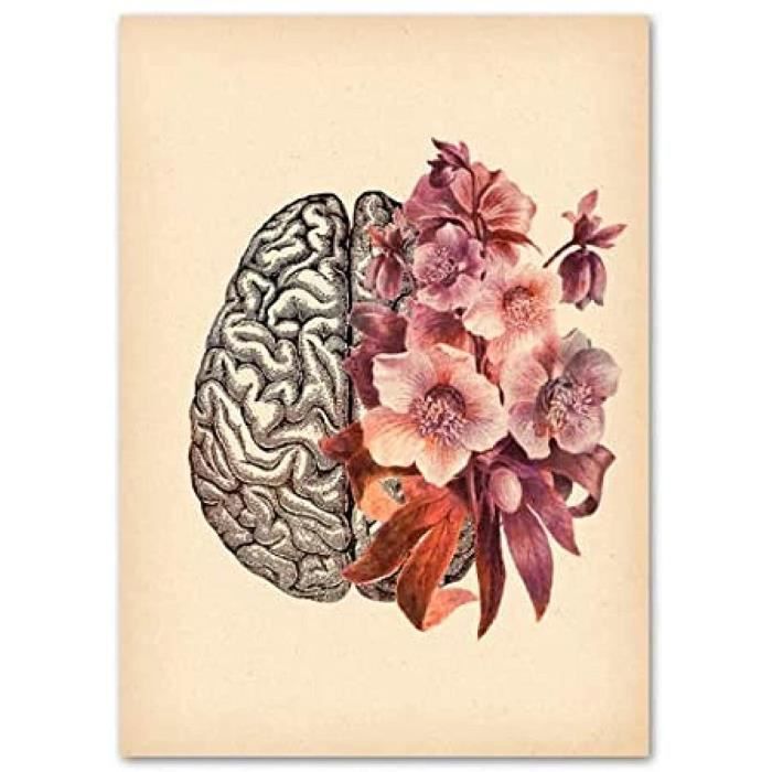 Rétro Abstrait Cerveau Et Fleur Corps Humain Anatomie Médical Mur Art ...