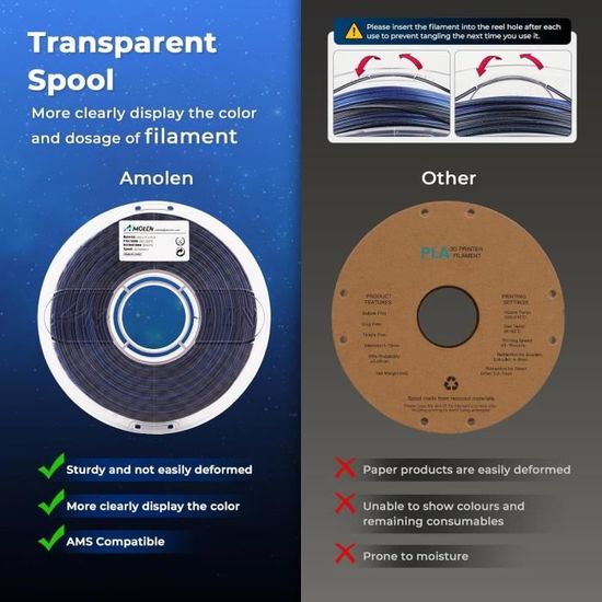 AMOLEN Filament PLA pour imprimante 3D, Filament PLA noir brillant 1 ... AMOLEN Filament PLA pour imprimante 3D, Filament PLA noir brillant 1 ...