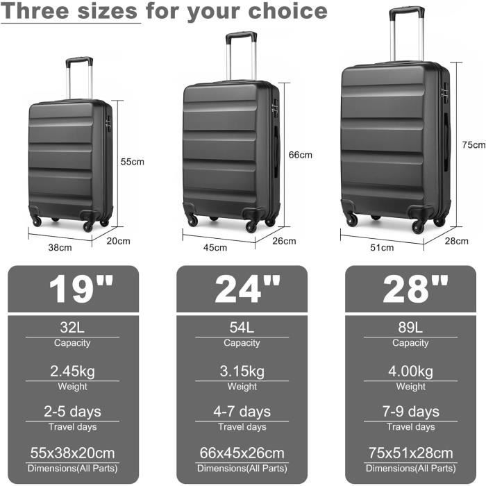 Bagage à main moyen, grand bagage en soute à coque rigide en Abs Tsa ...