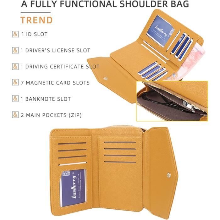 ® Portefeuille Fin Avec Compartiment À Monnaie, Mini Portefeuille Pour ...