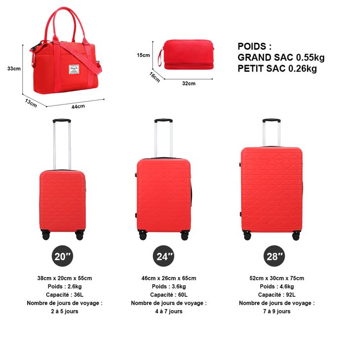 Set de 5 Valises de Voyage (55/65/75cm) -Ultra Légere Rigide Bagage ...
