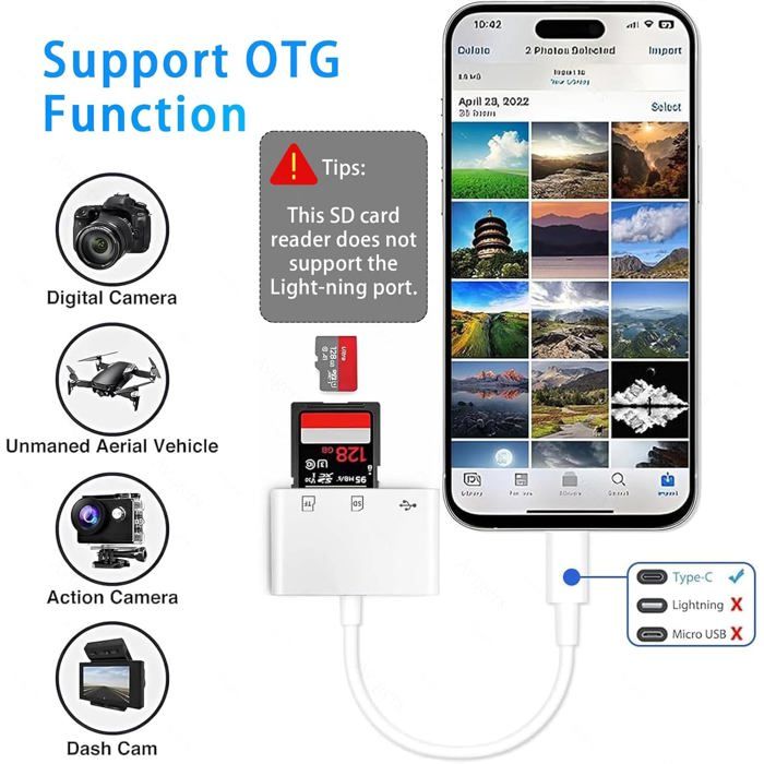 Lecteur de carte SD USB-C - EDILIX - 3 fentes - Plug & Play - Blanc ...