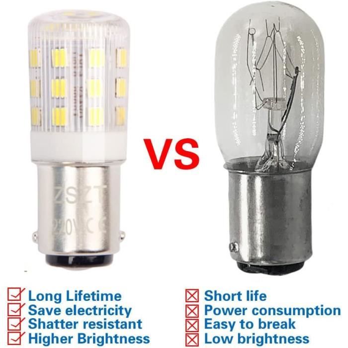 Ba15D Led 220V Ampoule De Machine À Coudre,5W Blanc Froid 6000K Double ...