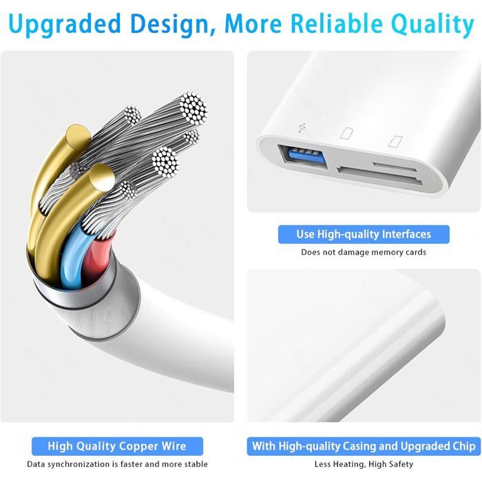 Lecteur de carte SD USB-C - EDILIX - 3 fentes - Plug & Play - Blanc ...