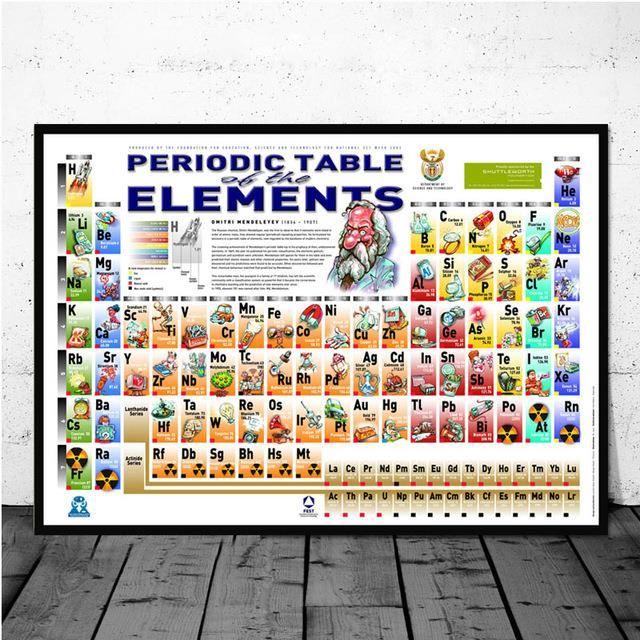Tableau - Toile,Tableau périodique des éléments,impression de Science ...