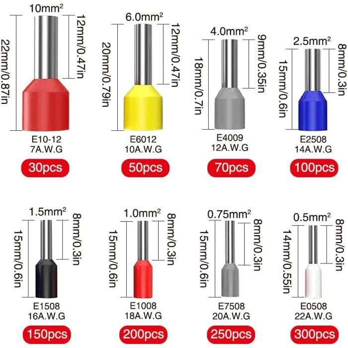 1150 Pièce Embouts de Câble Set, Embouts de Câblage Câble de Cosses ...
