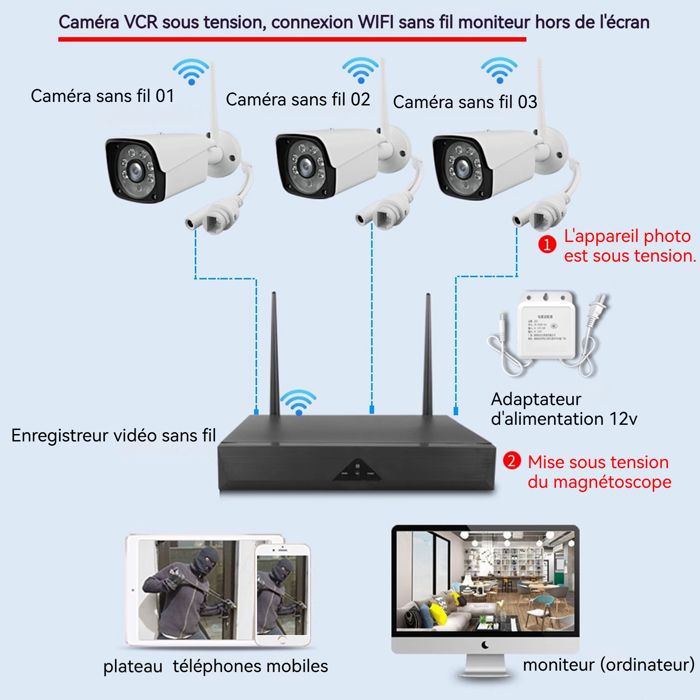 A Caméra 2 mégapixels Caméra de surveillance WiFi sans fil haute ...