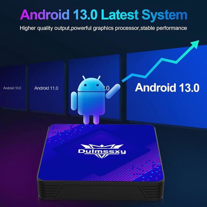 Android TV Box 13.0, Smart TV Box 4K/6K/8K 2Go RAM 16Go ROM,Android Box WiFi 6 with RK3528 Quad ...