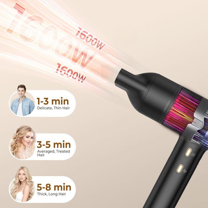 Seche Cheveux Avec Diffuseur, Sèche Cheveux Professionnel 110.000 Tr ...