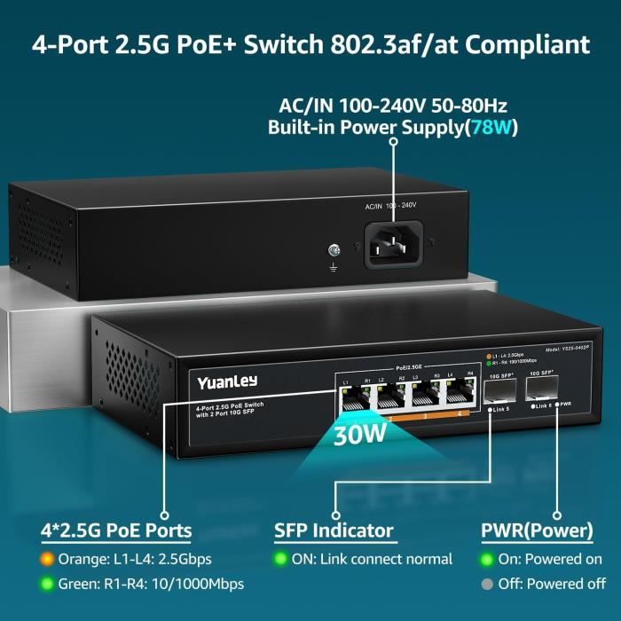 YuanLey 6 Port 2.5G PoE Switch Non Géré, 4 Ports PoE 2,5G Base-T, 2 x ...