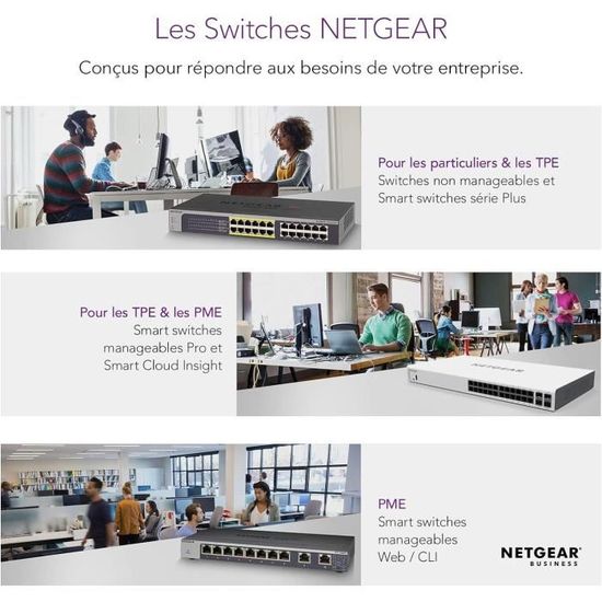 Switch Gigabit - NETGEAR - GS105 - 5 Ports RJ45 - Métal ...