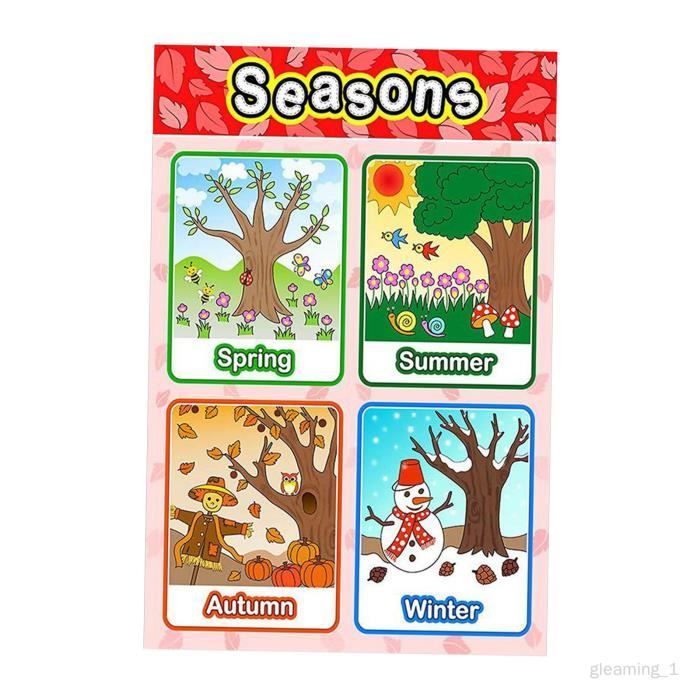 Tableau Des Saisons Pour Les Enfants Parler Des Quatre Saisons Avec