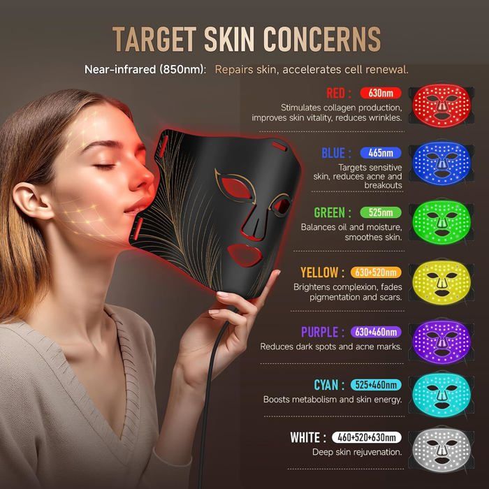 Led Face Mask Red Light Therapy Mask With Ice Pad, 8 Light Modes Led ...