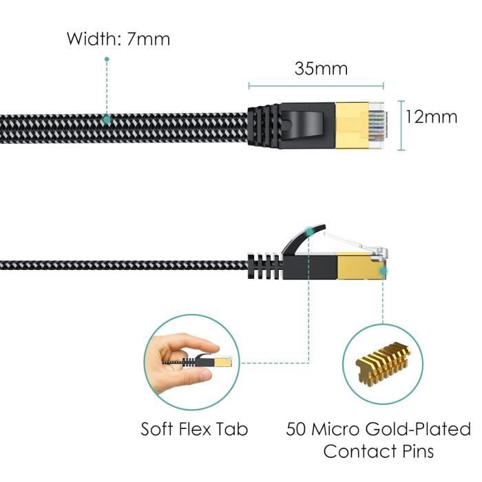Cat 7 Câble Ethernet 2m, Câble Réseau Gigabit Ethernet Cat7 à Haut Débit, Câble LAN Plat Tressé ...