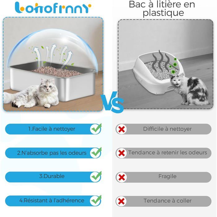 Bac à litière en acier inoxydable Bac à litière pour chat 50x35 cm ...