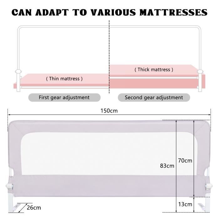 PEACHES Barriere De Lit Bebe 150*70*26cm Structure en fer+toile Oxford ...