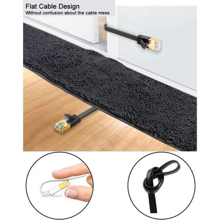 Cat 7 Plat Câble Ethernet, Réseau Rj45 Haut Débit 10Gbps 600Mhz Sftp ...