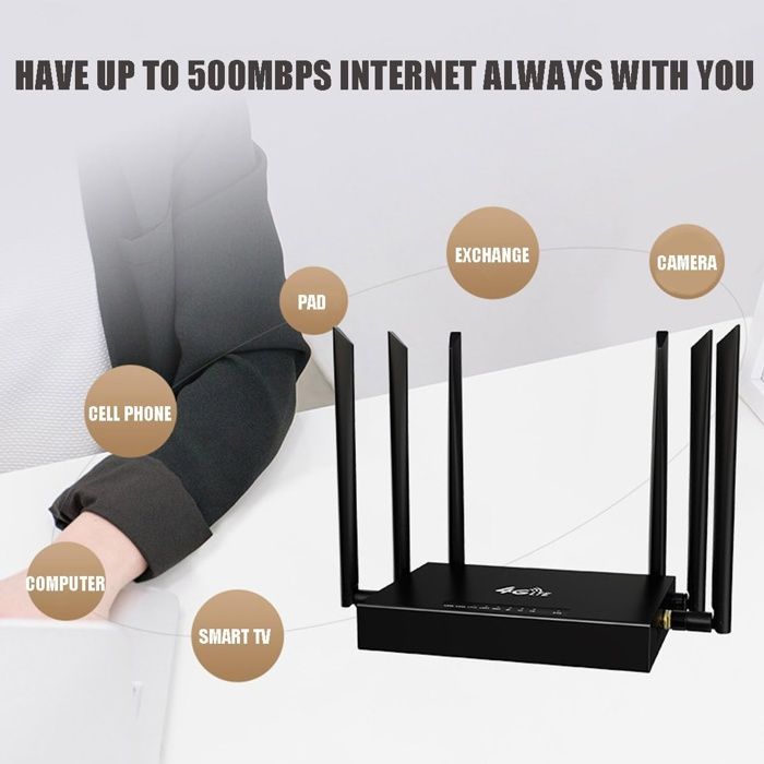 Routeur Wi-Fi - Chronus - Connexion haut débit - Installation rapide ...