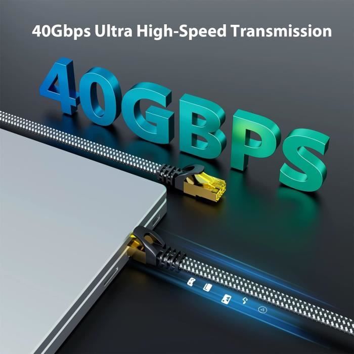 Câble Ethernet Cat 8 10M, Tresse Plate Cat8 Haute Vitesse (40Gbps ...
