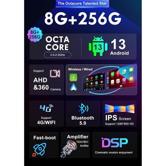 [8G+256G,8-Core] - Android 13 IPS Autoradio pour Ford Tourneo Transit Custom (2013-2021) - sans ...