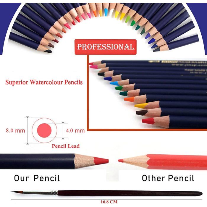 Crayons de couleurs pastels aquarellables,54PCS Crayons de Dessin ...