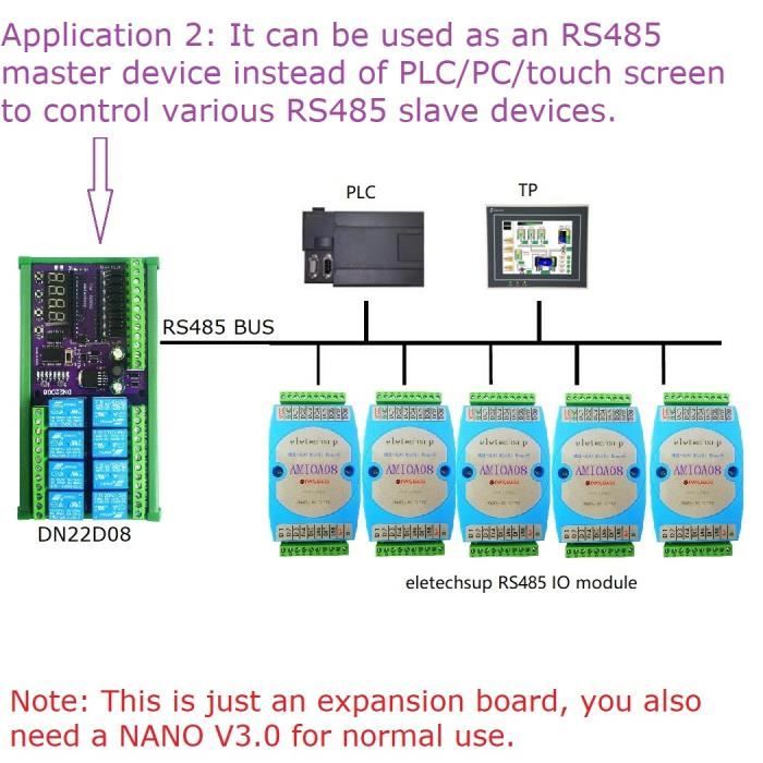 NANO V3.0 - Carte D'extension De Relais, Module Rs485 Plc Io Pour ...