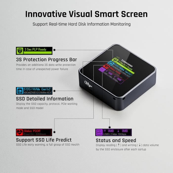 Pocket M.2 Nvme Smart Ssd Enclosure, Boîtier Ssd 3S Power Loss ...