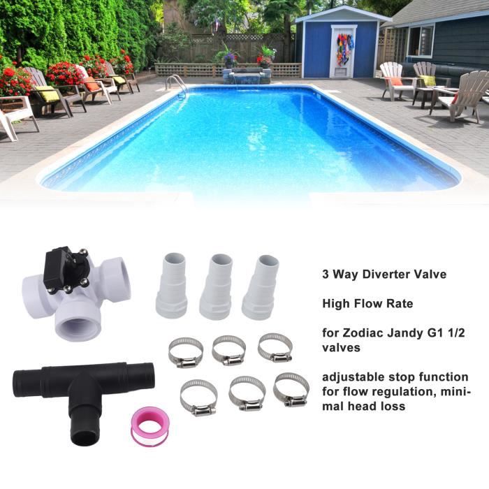 OMABETA Valve Détournement 3 Voies pour Piscine Spa, Remplacement ...