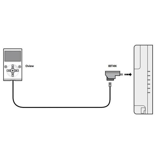 Interface Bus T4 NICE - IBT4N - Contrôle par smartphone - Gris - Cdiscount Bricolage
