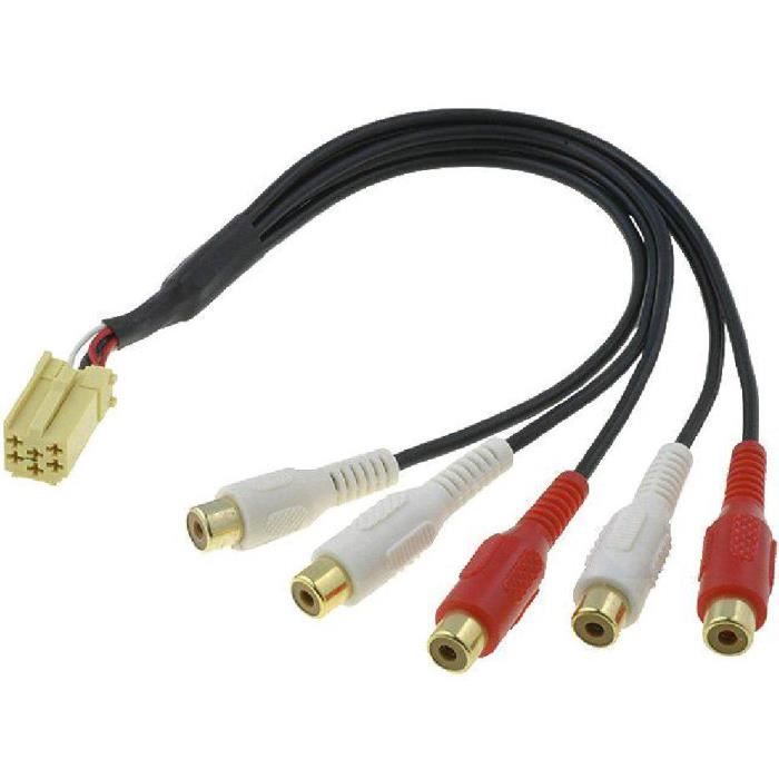 Fiche Autoradio - ADNAUTO - Mini ISO 6PIN - RCA x5 - Connexion ...