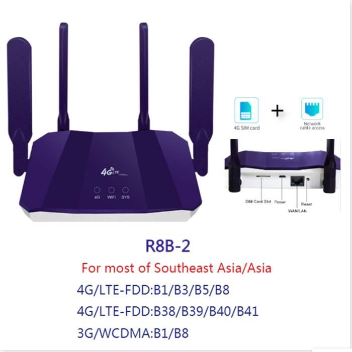 R8B-2 - Routeur Wi-Fi 3G-4G 300 Mb-s, modem sans fil, avec carte SIM, pont 2 divulguer externes ...