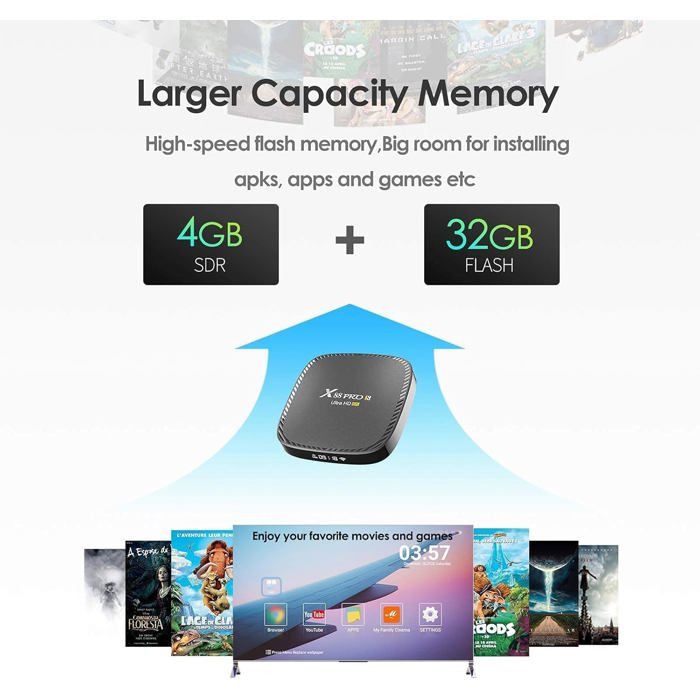 Android TV Box, Smart TV Box 4GB RAM 164GB ROM, Boitier TV Support 8K Ultra HD WiFi 2.4/5.0GHz ...
