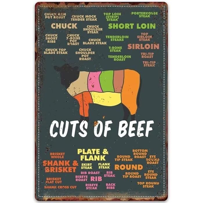 Cuts of Beef Posters Wall Decor Metal Tin Signs Home Room Restauitchen ...