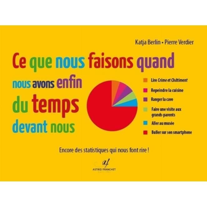 Humour - Ce que nous faisons quand nous avons enfin du temps devant ...