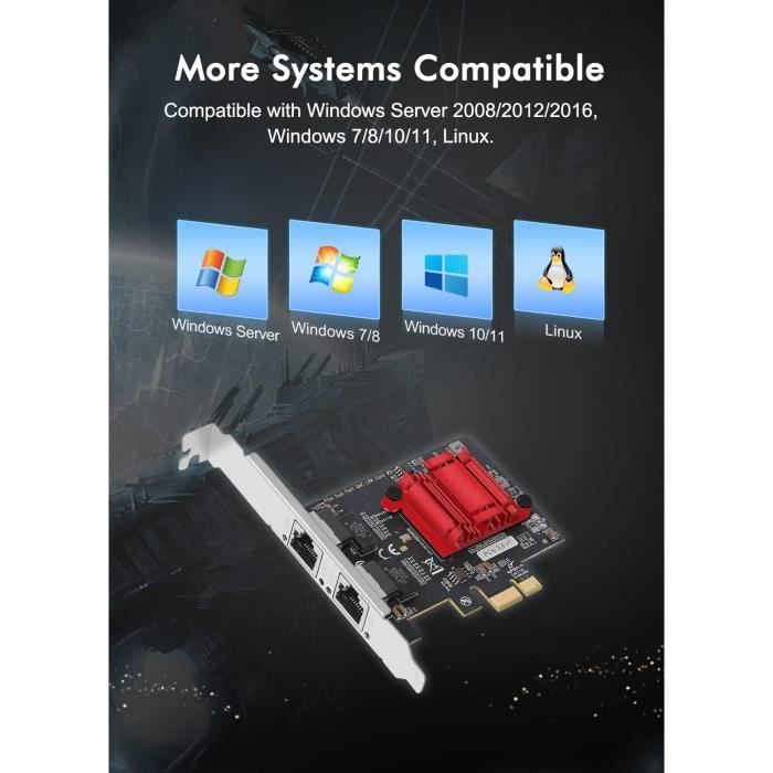 Carte réseau Gigabit Dual LAN NICGIGA,2 x 1000 Mbps,Adaptateur Ethernet,avec Intel 82575/82576,2 ...