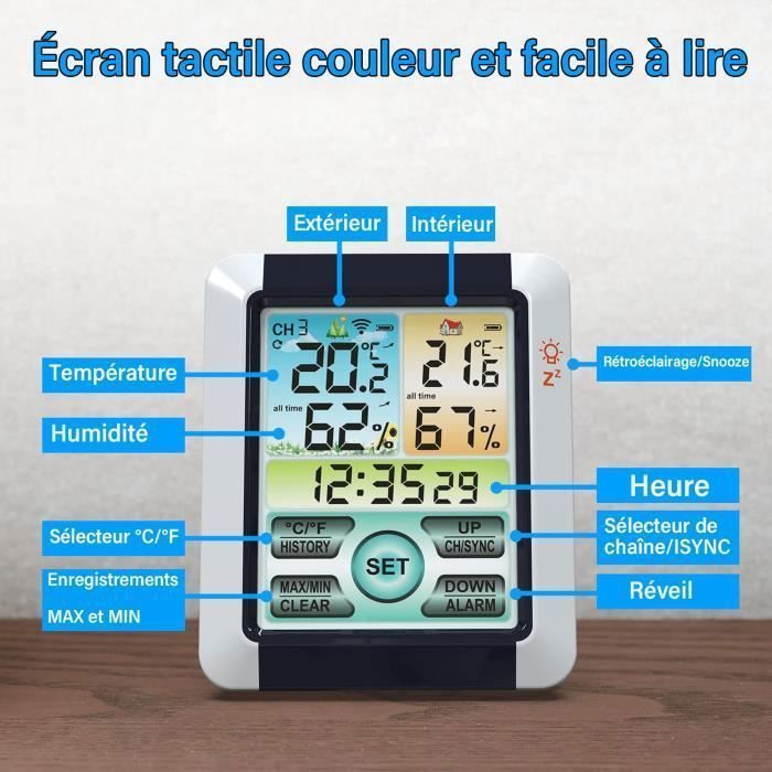 Station Meteo Interieur Exterieur Sans Fil - MAXLABER - Thermomètre et Hygromètre - Ecran Rétro ...