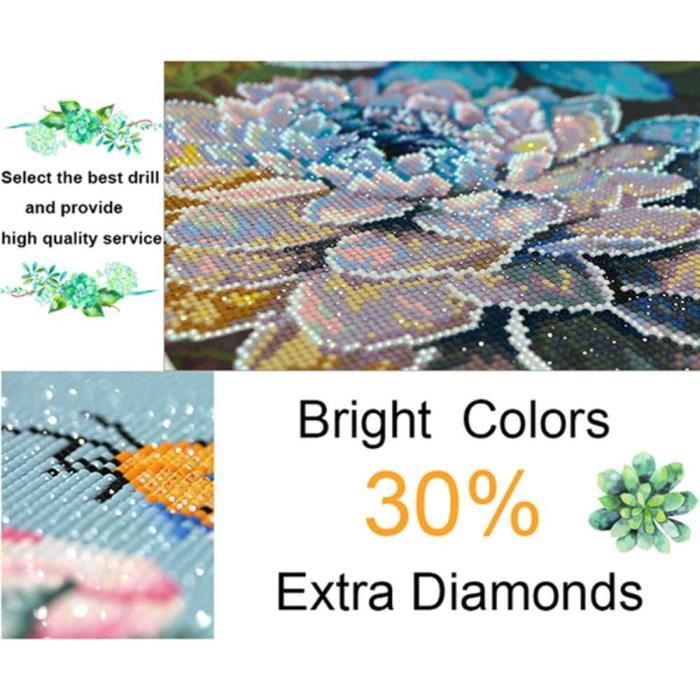 Diamond Painting Rose Fleurs Et Papillons 5D Diamant Diy Peinture ...