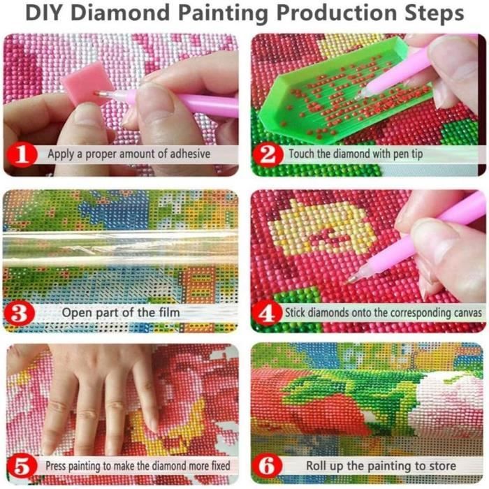 Diamond Painting Rose Fleurs Et Papillons 5D Diamant Diy Peinture ...