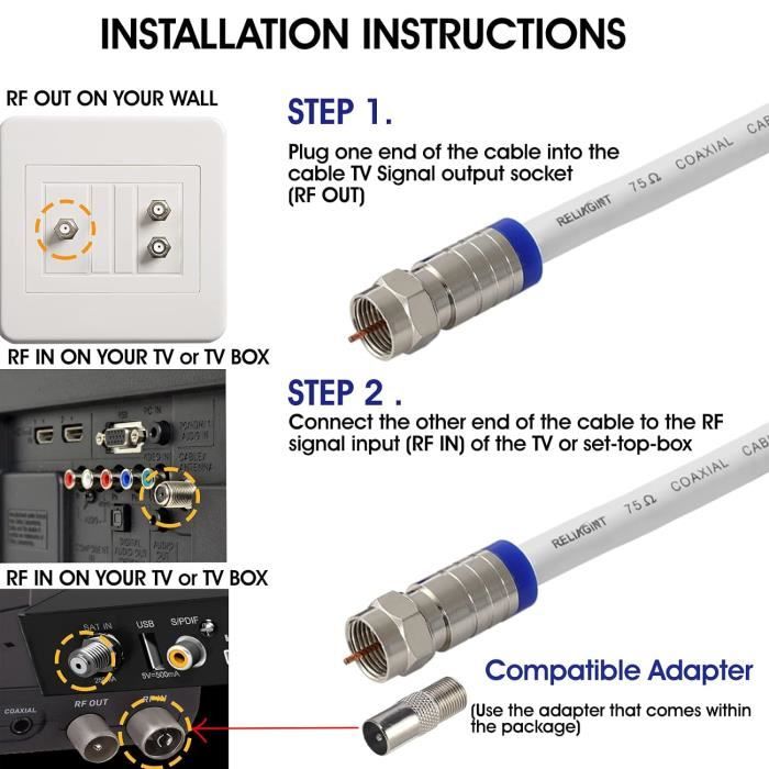 dish network coax cable type