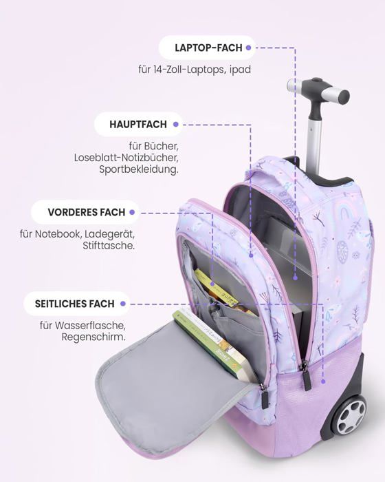 Enfants Trolley Bag Cadeaux Rentrée Scolaire Sac À Dos Avec Roulettes ...