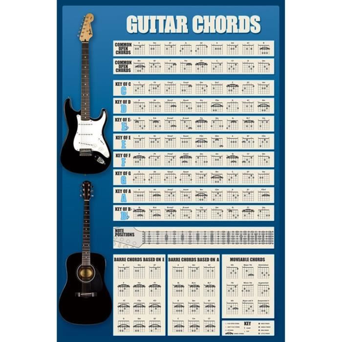 Empire Poster 81681 Affiche Éducative Motif Accords De Guitare 61 X 91,5 Cm[n3613] - Cdiscount ...